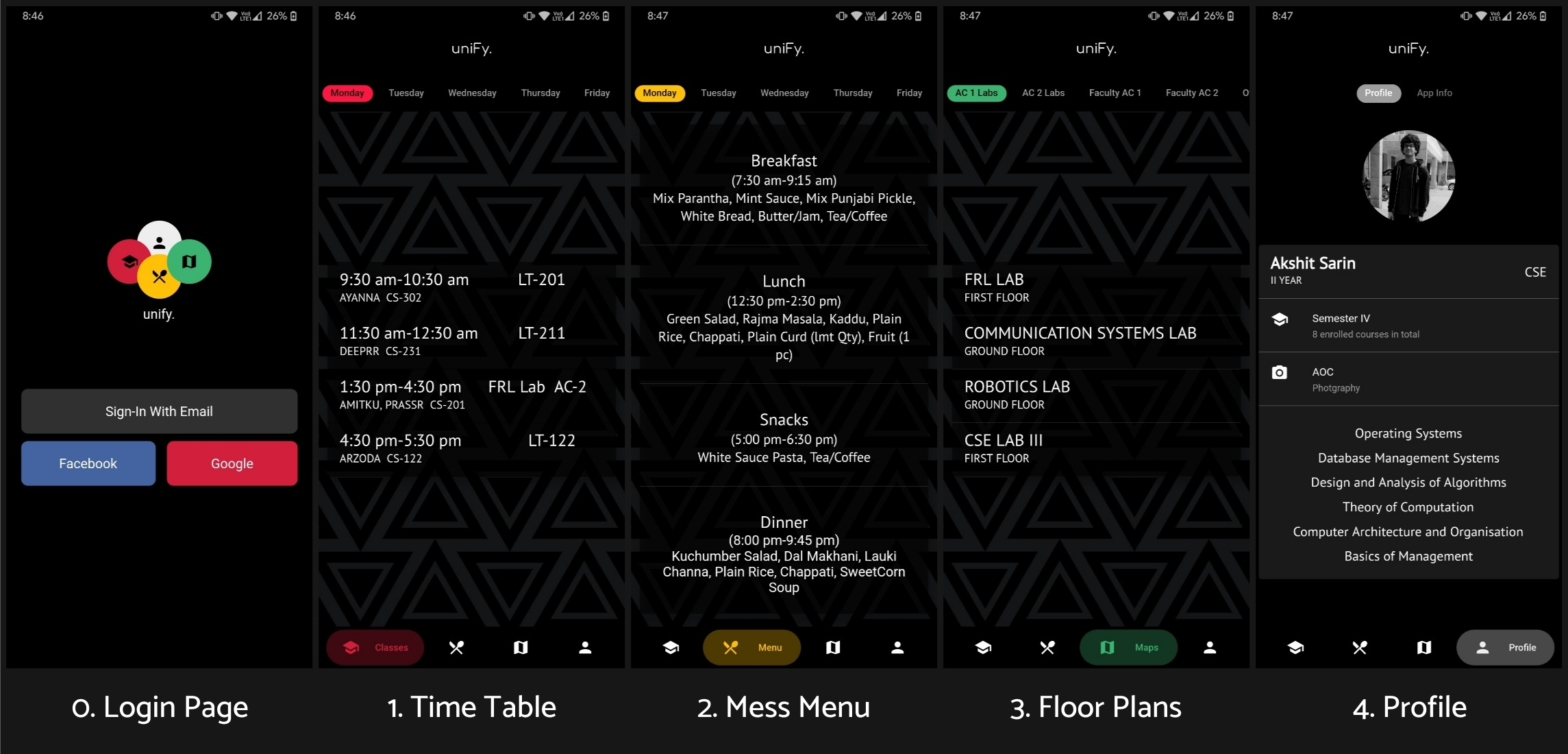 akshitsarin (Akshit Sarin) · GitHub